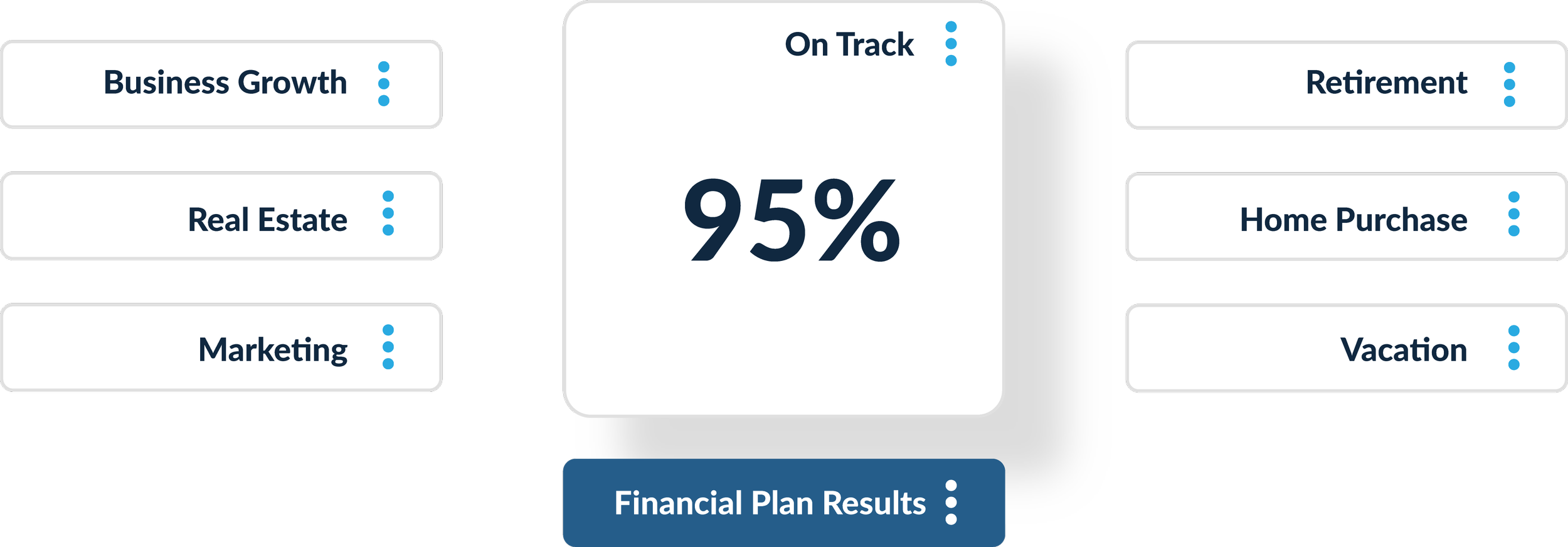 Financial Planning For Small Business Owners Derive Wealth financial-planning-for-small-business-owners-derive-wealth
