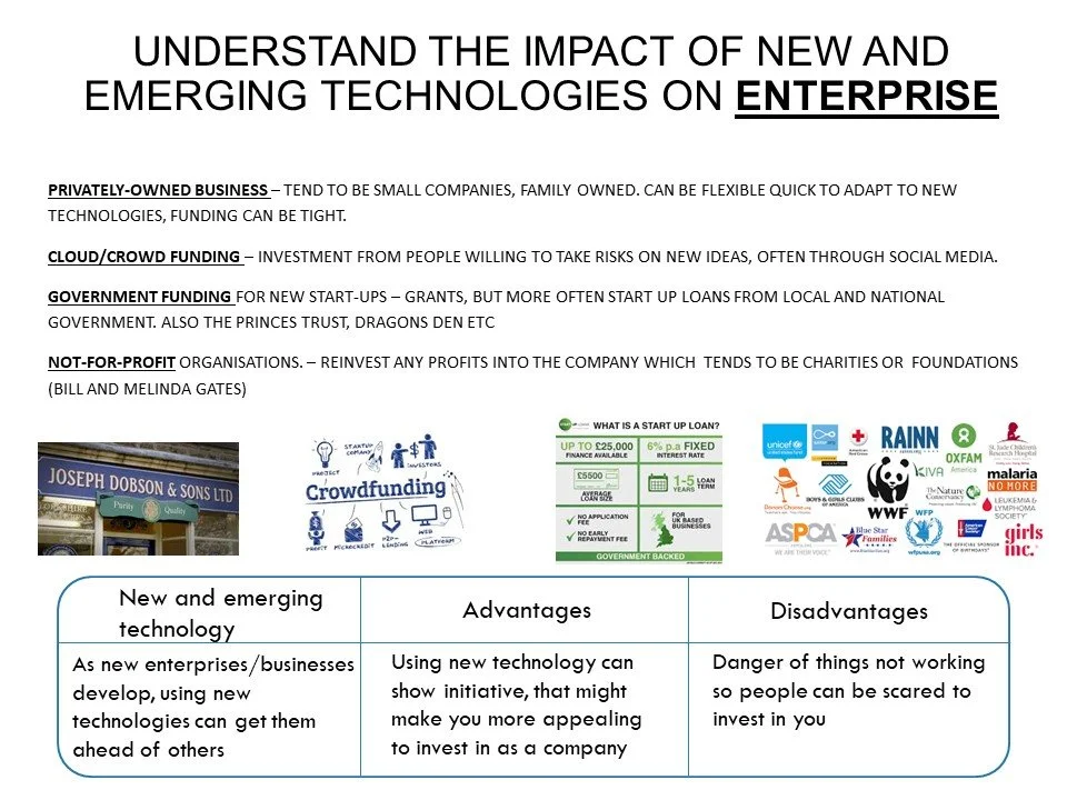 1.1 - The impact of new and emerging technologies — muschroom