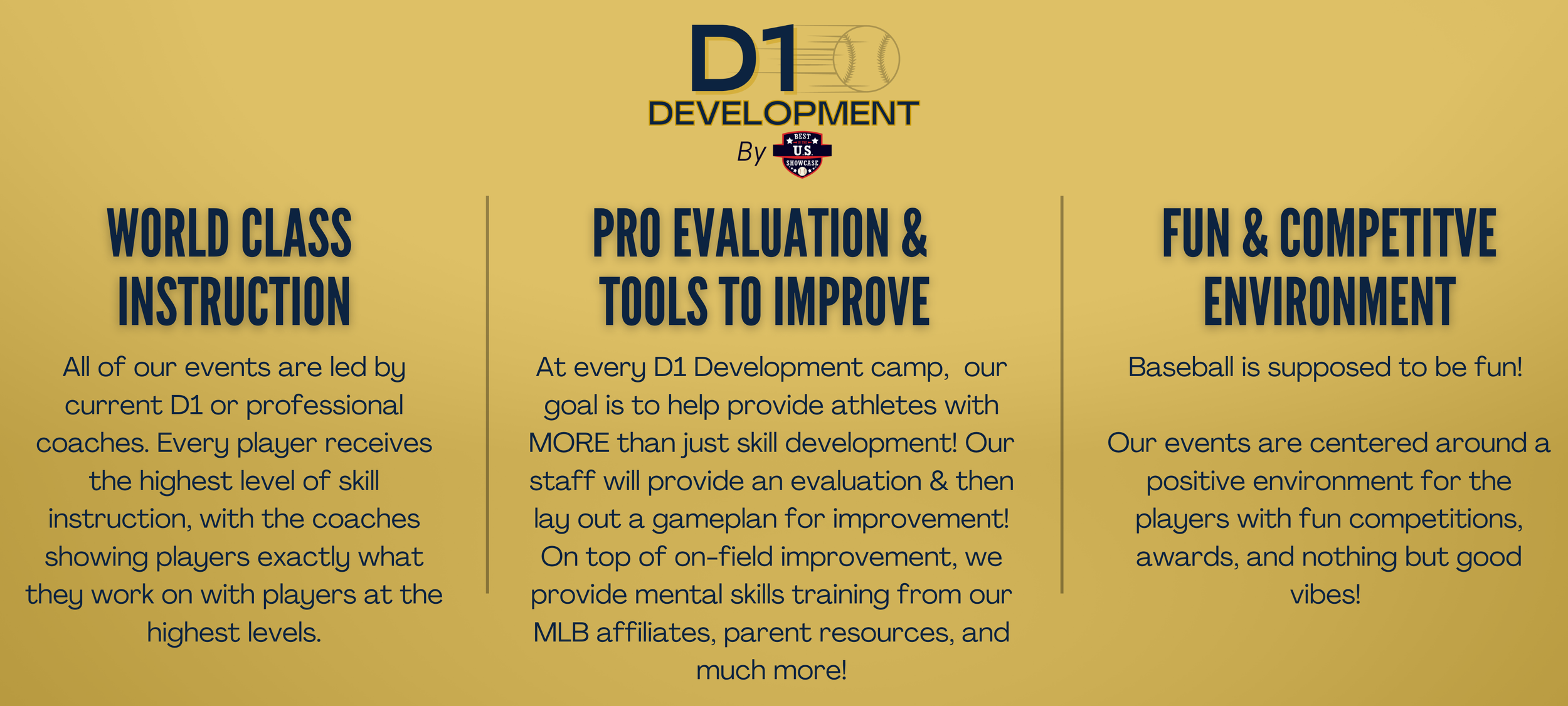 D1 Development Baseball Camps