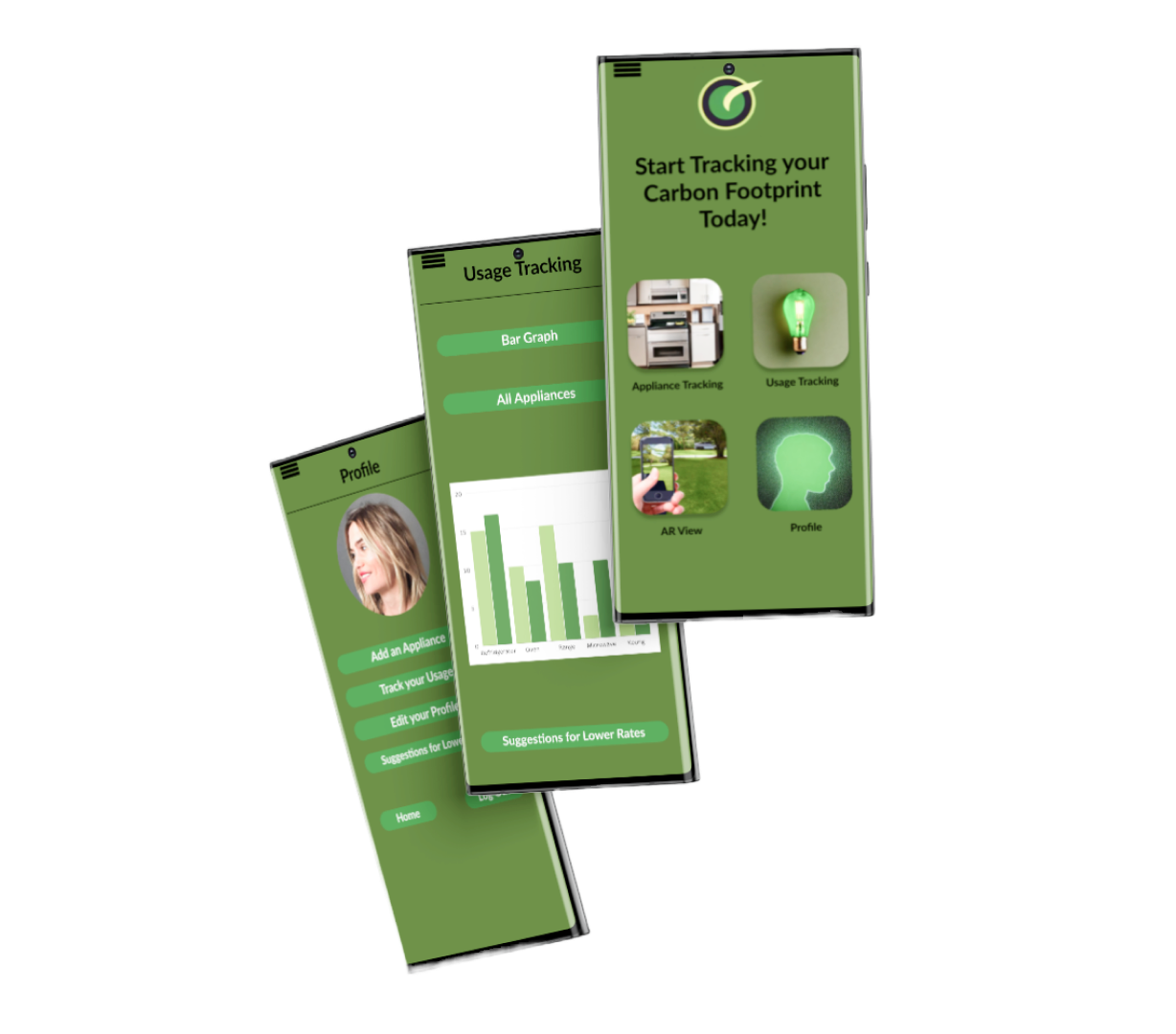 Home Energy Consumption Tracker — Ethan Gruber