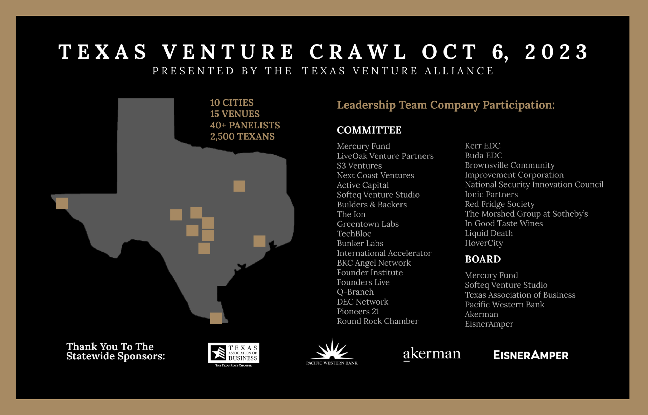 Texas Venture Alliance