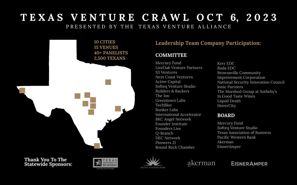 Texas Venture Crawl 2023: A Letter From the Editor + the Highlights ...