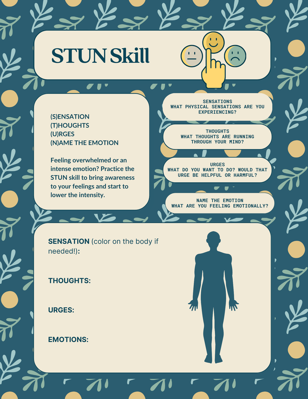 DBT 101: STUN — Sona Behavioral Health