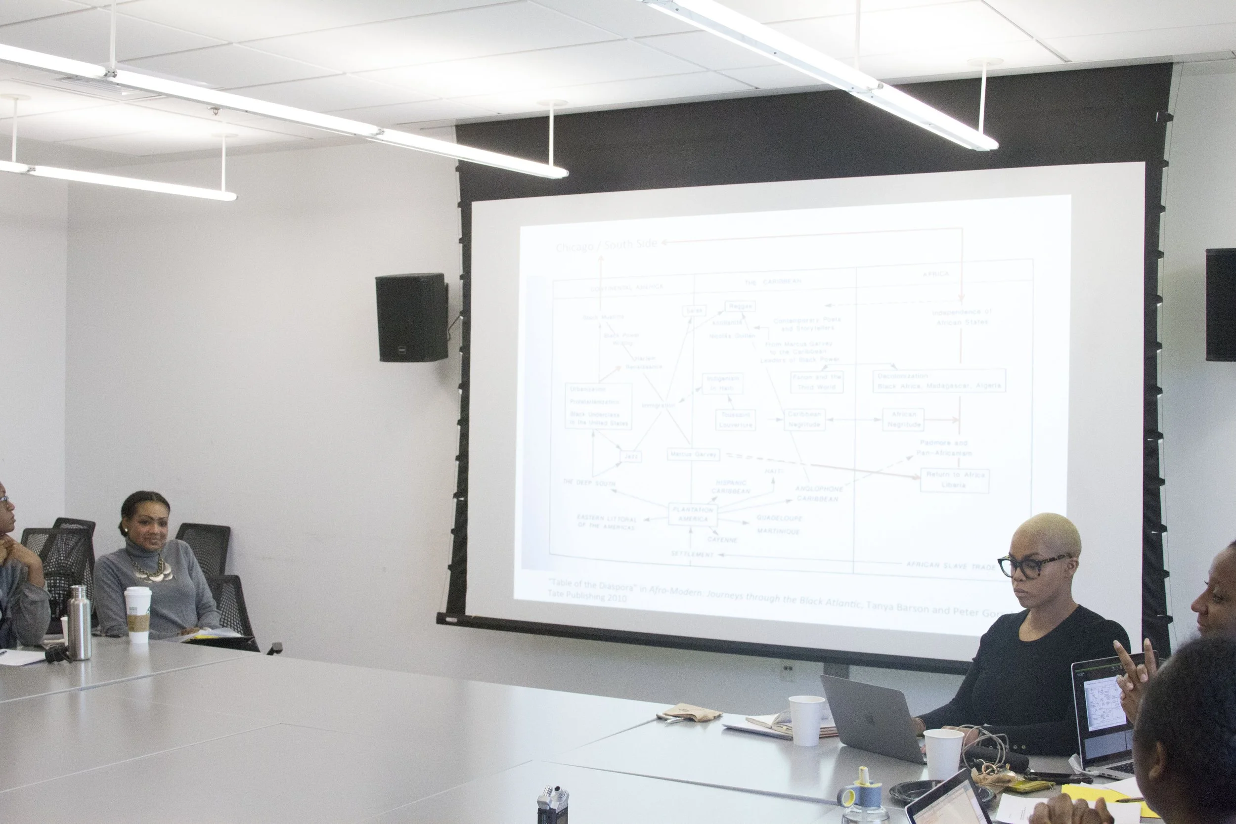 Facilities & Spaces — Logan Center