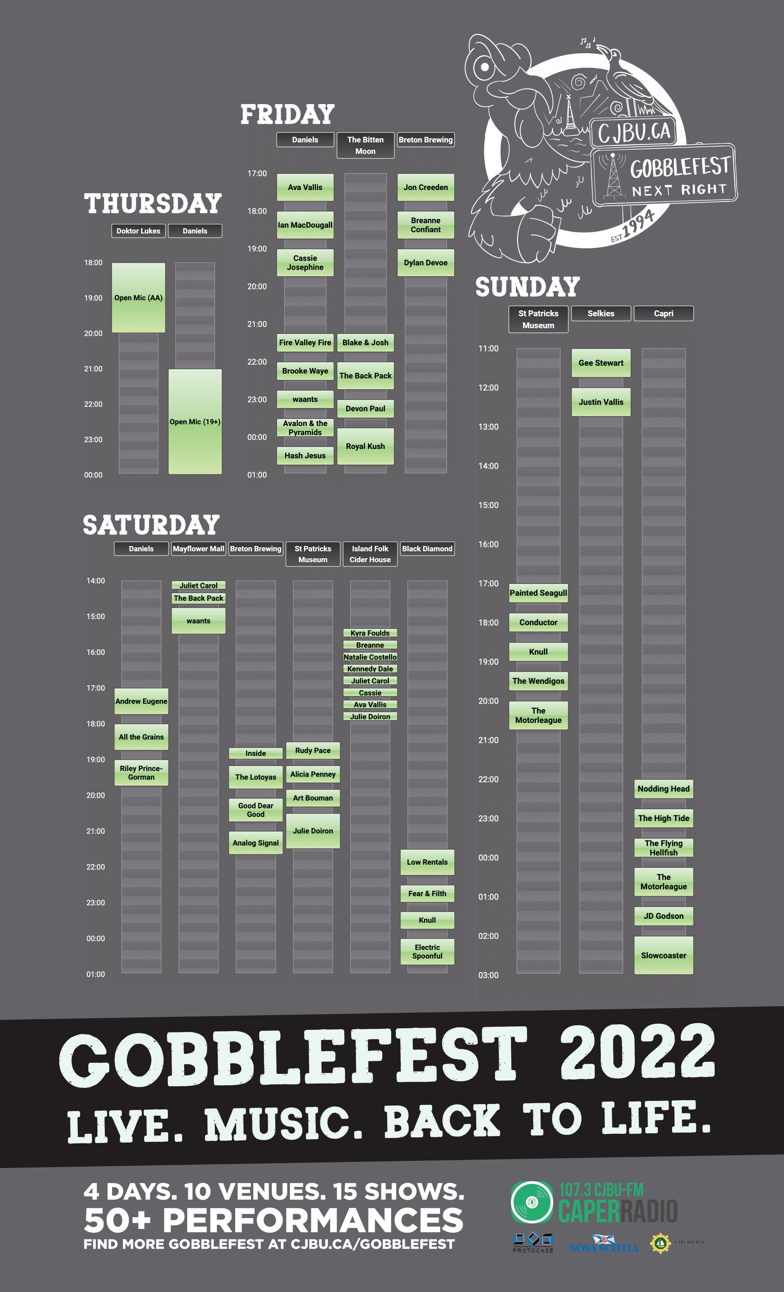 Gobblefest — CAPER RADIO CJBU-FM