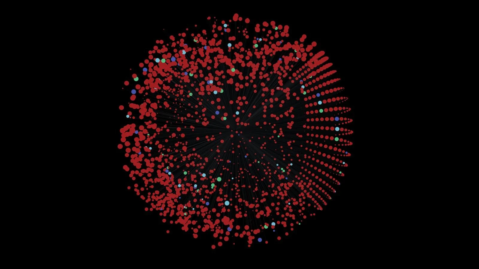 Prospero AG | DetectX | Award Winning AI Platform