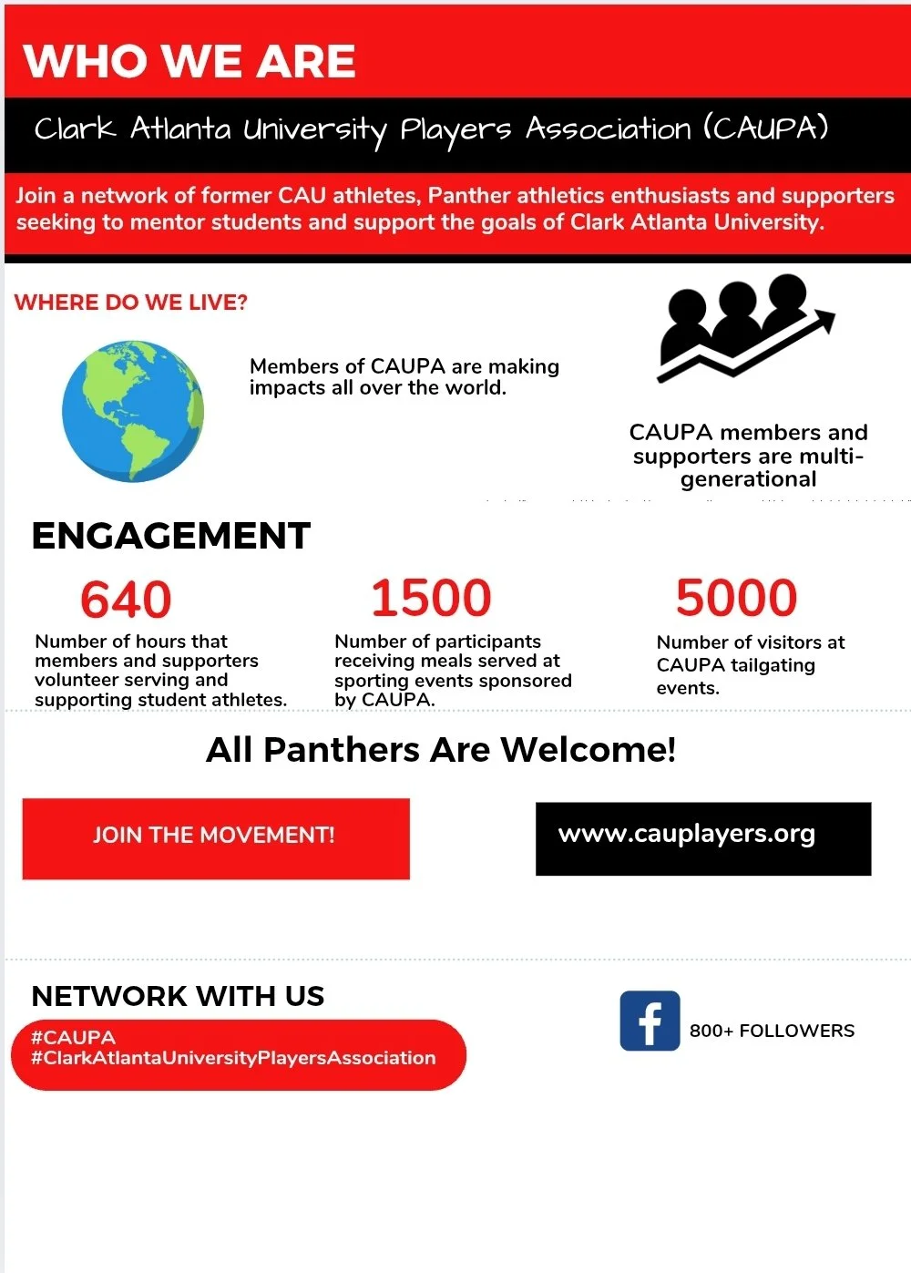 CAU Players' Association (CAUPA)