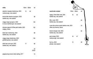 Menu — Ragtag