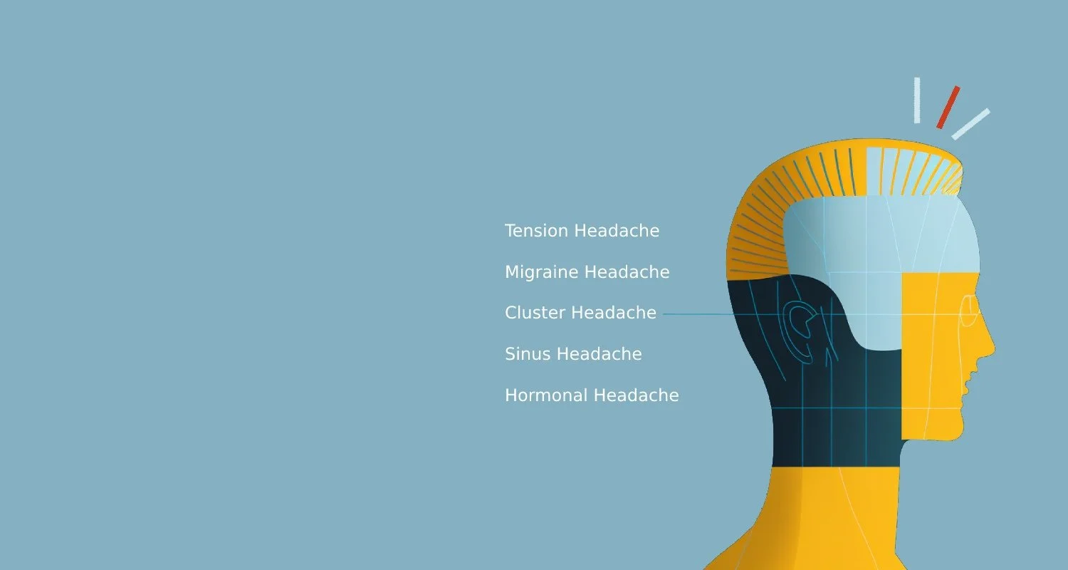 Expert Psychological Support for Headaches and Migraines | Dr Hannah ...