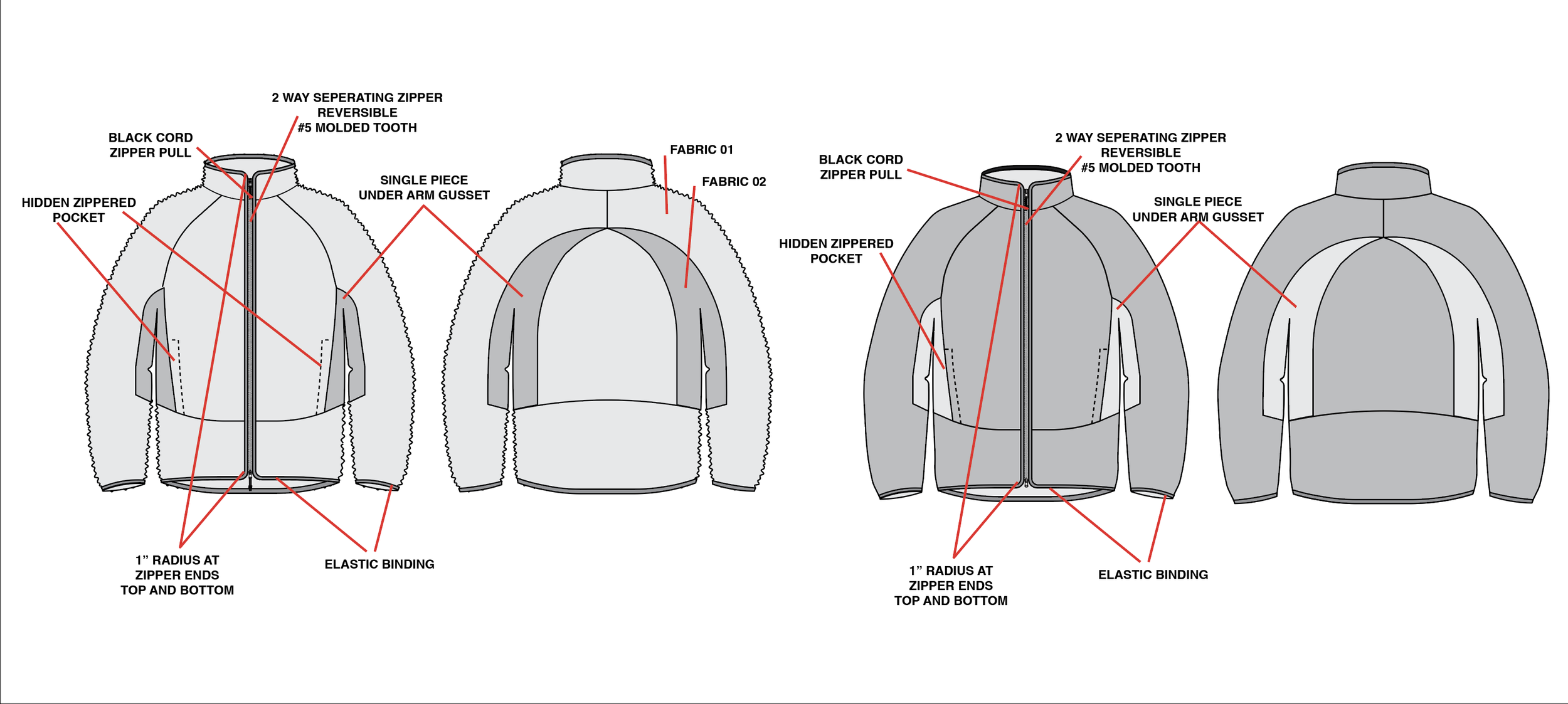 Design & Development — SID CALLAGHAN
