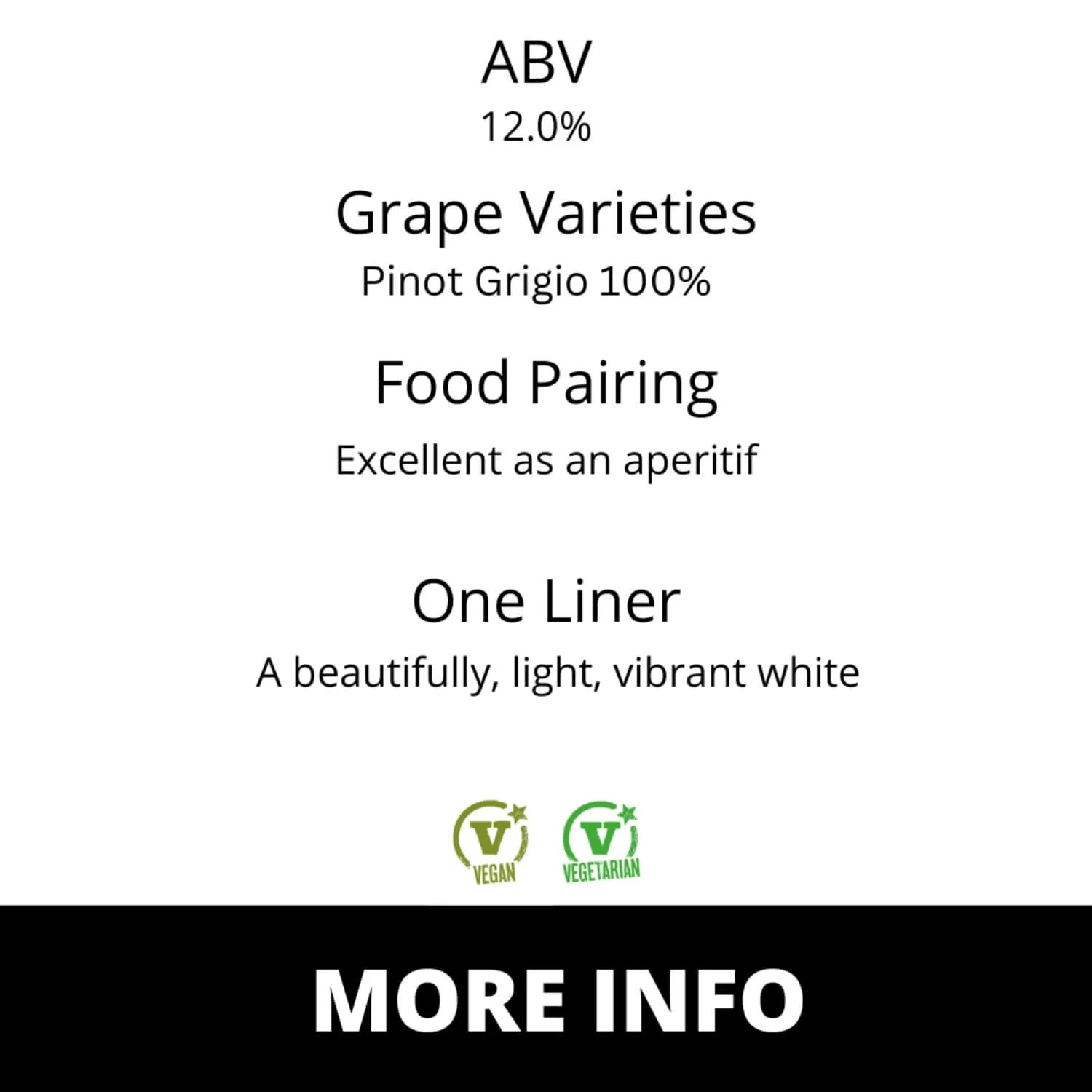 Bella Modella, Pinot Grigio — On The Source