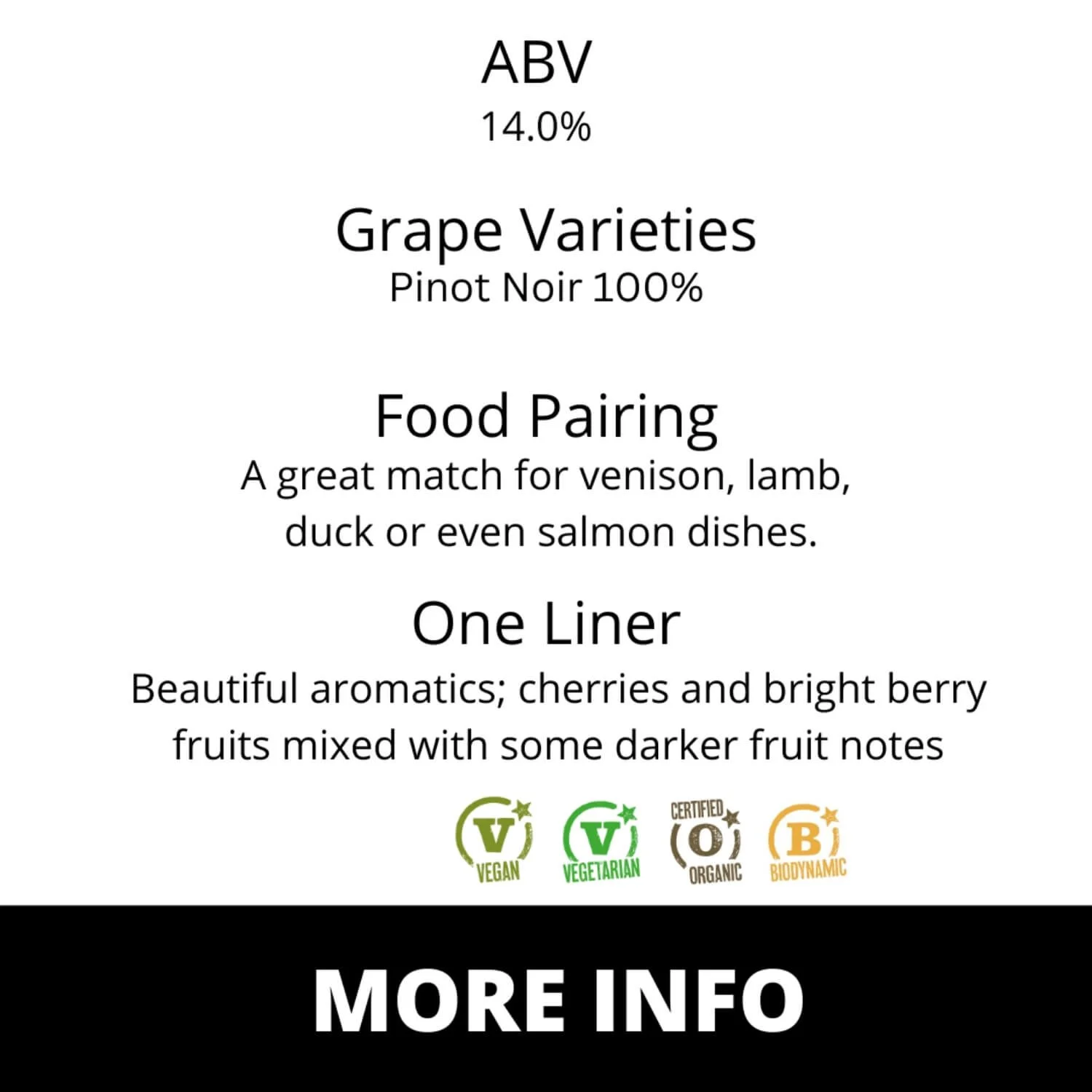 Ted Pinot Noir — On The Source