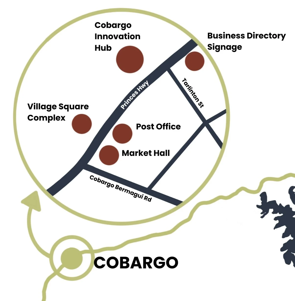 Cobargo Quaama Business Recovery Group
