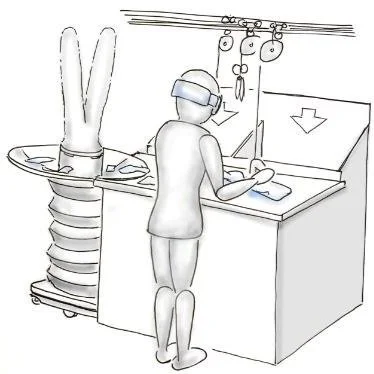 Activities — CISUTAC