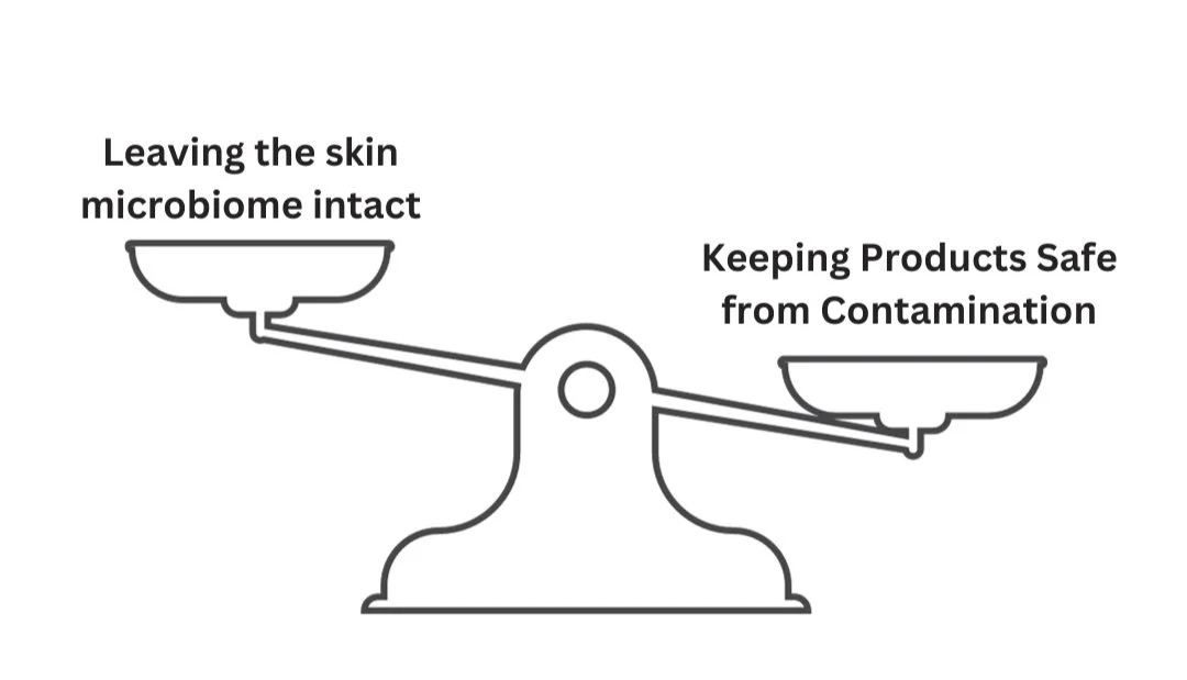 Introducing the Microbiome-friendly Certification for our ingredients ...