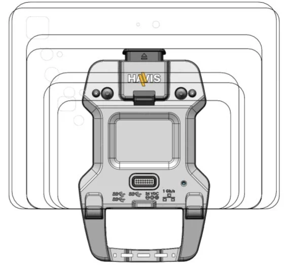 Havis — RADIANT Product Development