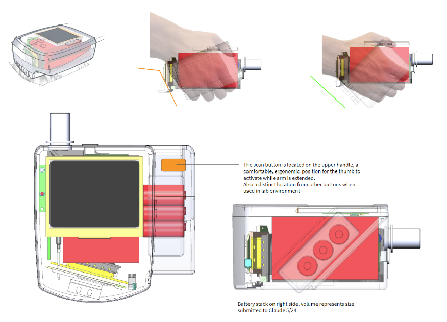 Industrial Product Design – RADIANT Product Development — RADIANT ...