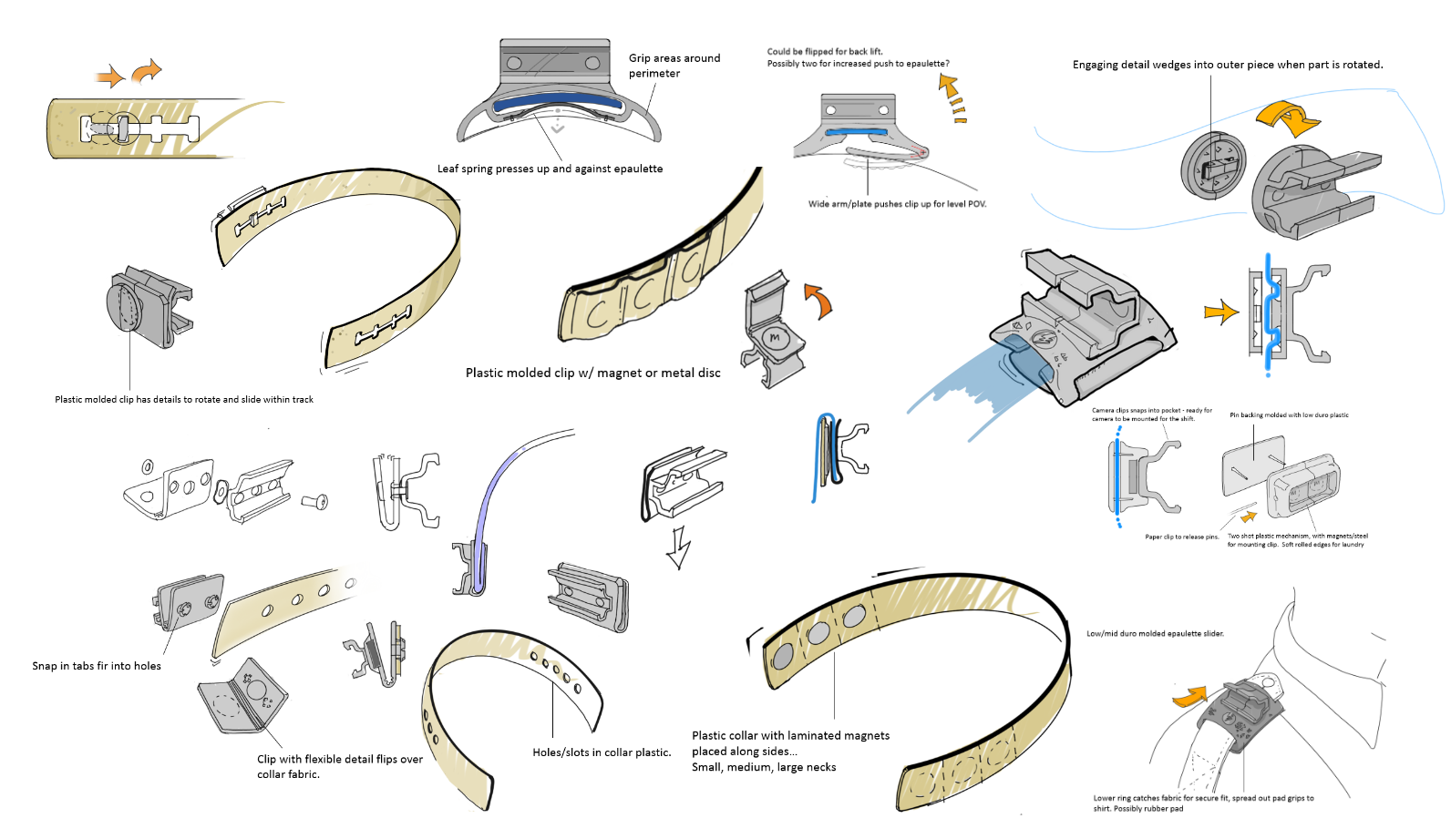 Rugged Product Design – RADIANT Product Development — RADIANT Product ...