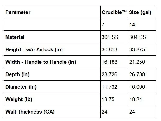 Anvil Crucible™ Conical Fermentor — Maine Brewing Supply