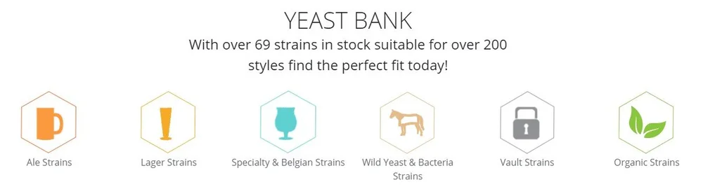 White Labs PurePitch® Liquid Lager Yeast Strains — Maine Brewing Supply