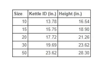 BrewBuilt™ Mash Tun - Size & Valve Options — Maine Brewing Supply