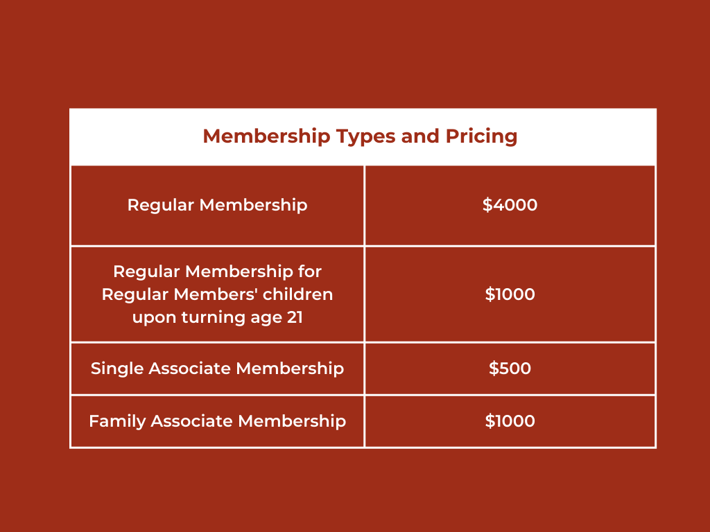 Membership — Basque Cultural Center