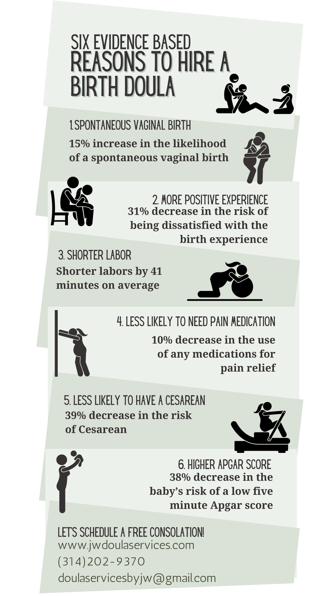 Benefits of Hiring a Birth Doula — Jaclyn Wallace Doula Services