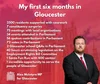 6 Month Update — Alex McIntyre MP