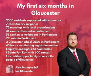 6 Month Update — Alex McIntyre MP