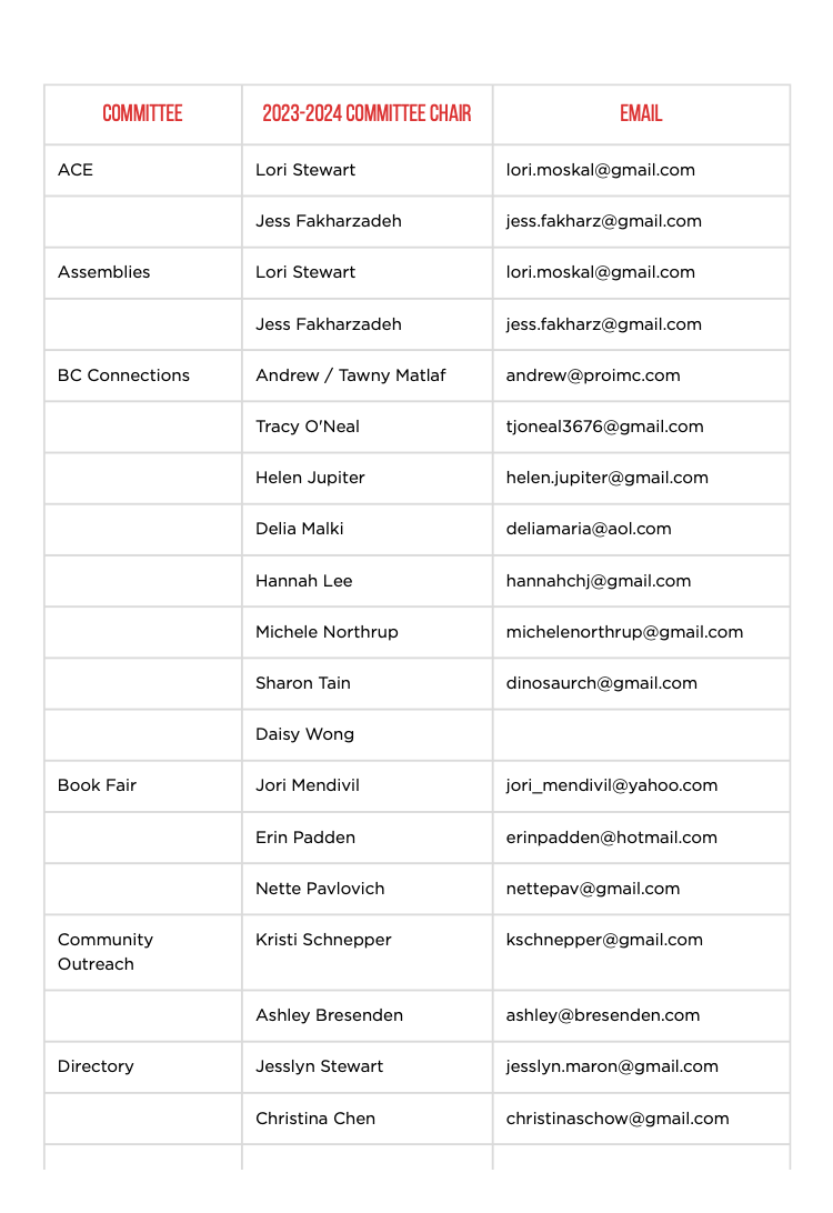 Committee Leads — Bonita Canyon PTA | Irvine, California