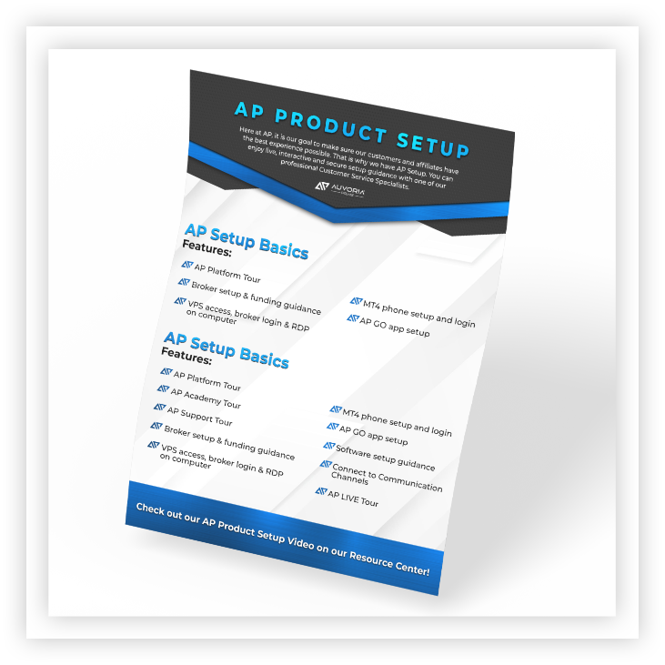 Resources — AP Resource Center