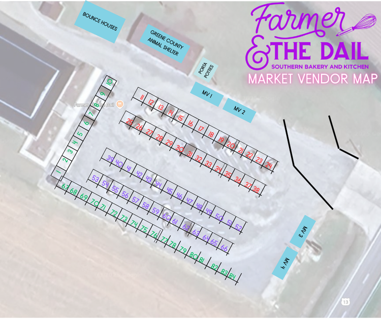 Market Vendor Application — Farmer and the Dail