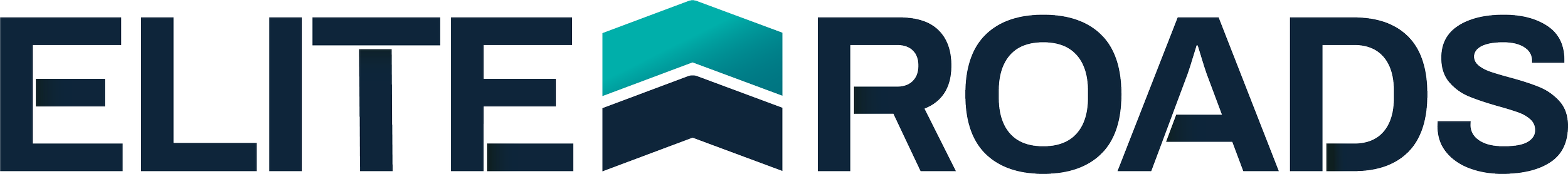 Road Profiling - Asphalt Profiling Machine | Elite Roads