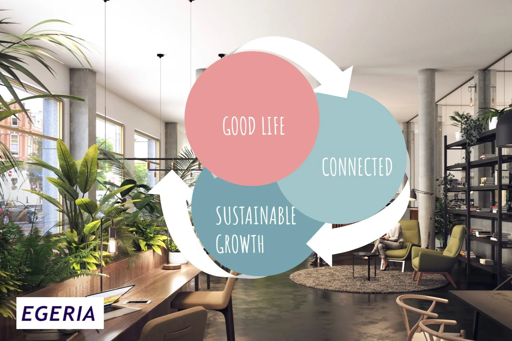 Projecten — Urban Matter Concepts