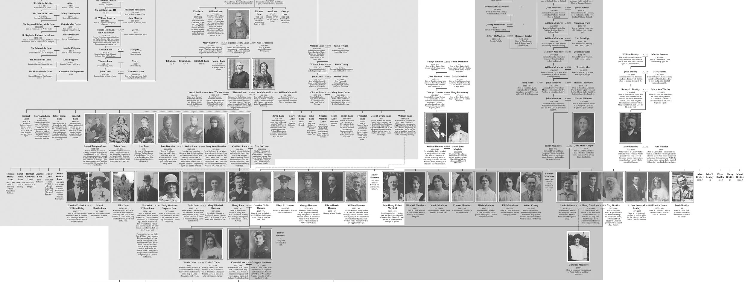 ABOUT — daniellane.com