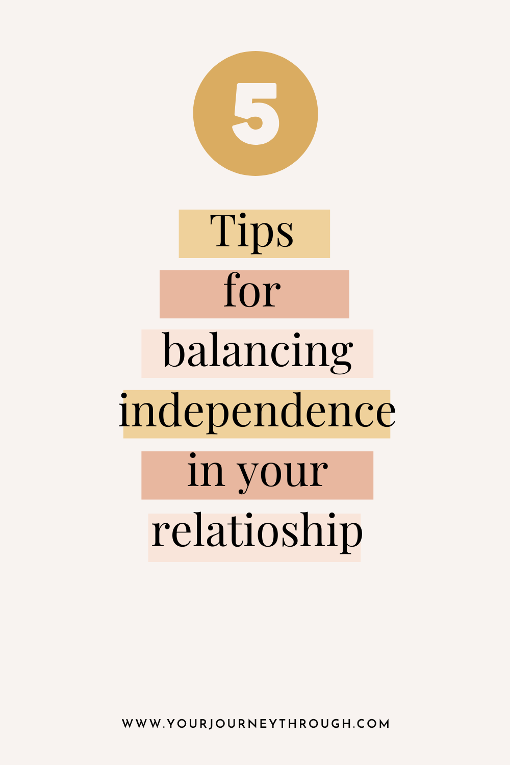 Resources | Your Journey Through