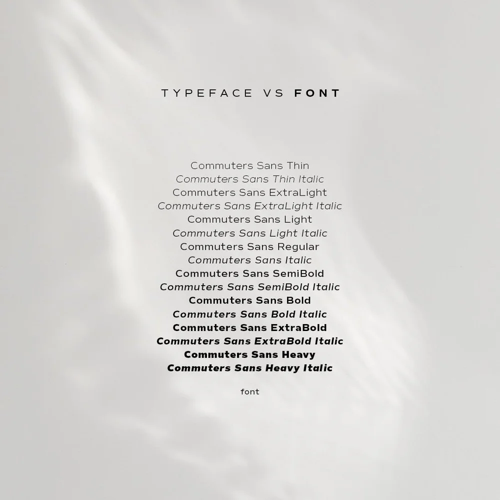 Understanding Design Jargon: The Difference Between Typeface and Font ...