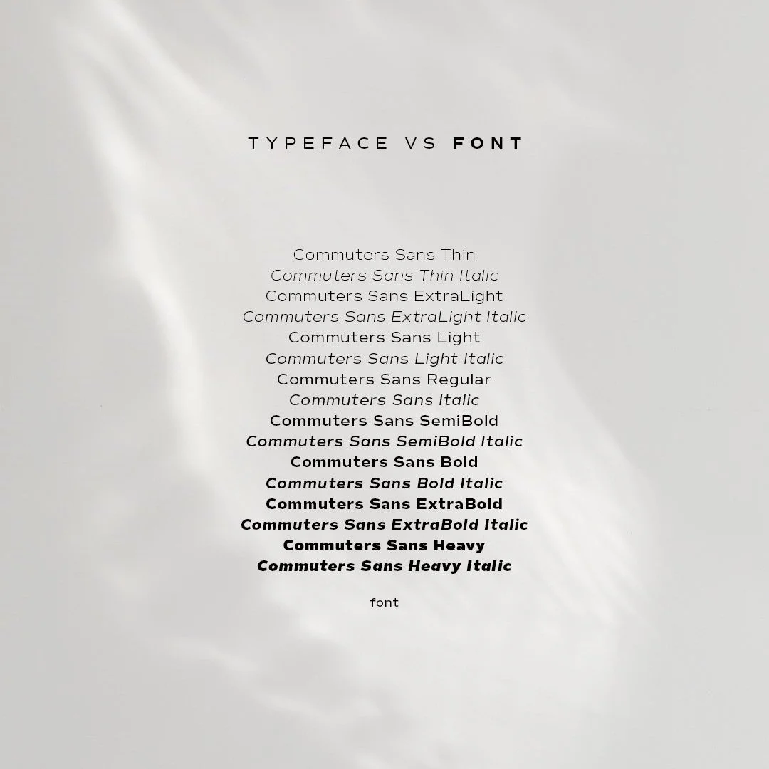 Understanding Design Jargon: The Difference Between Typeface and Font ...