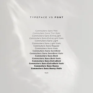 Understanding Design Jargon: The Difference Between Typeface and Font ...