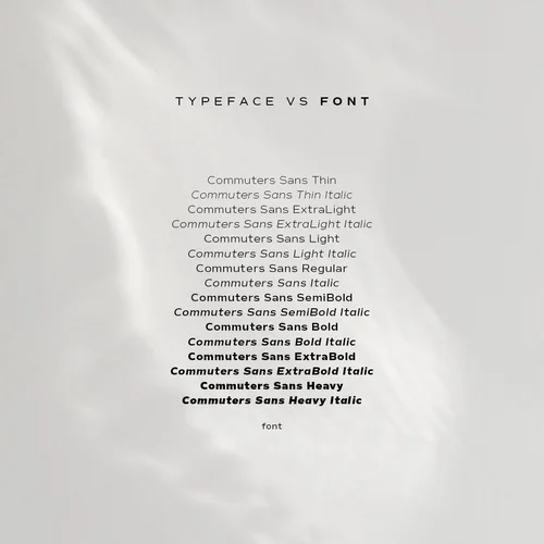 Understanding Design Jargon: The Difference Between Typeface and Font ...