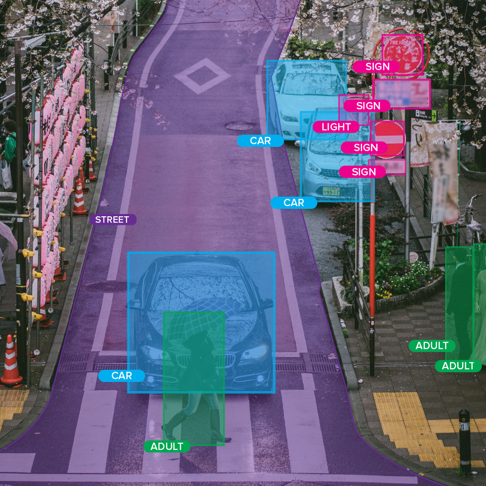How Data Labeling And Annotation Are Fueling Autonomous Drivings Global Moment Digital Divide