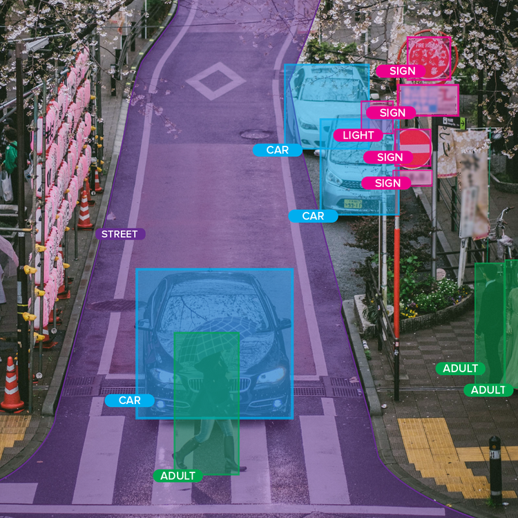 How Data Labeling and Annotation Are Fueling Autonomous Driving’s Global Moment | Digital Divide ...