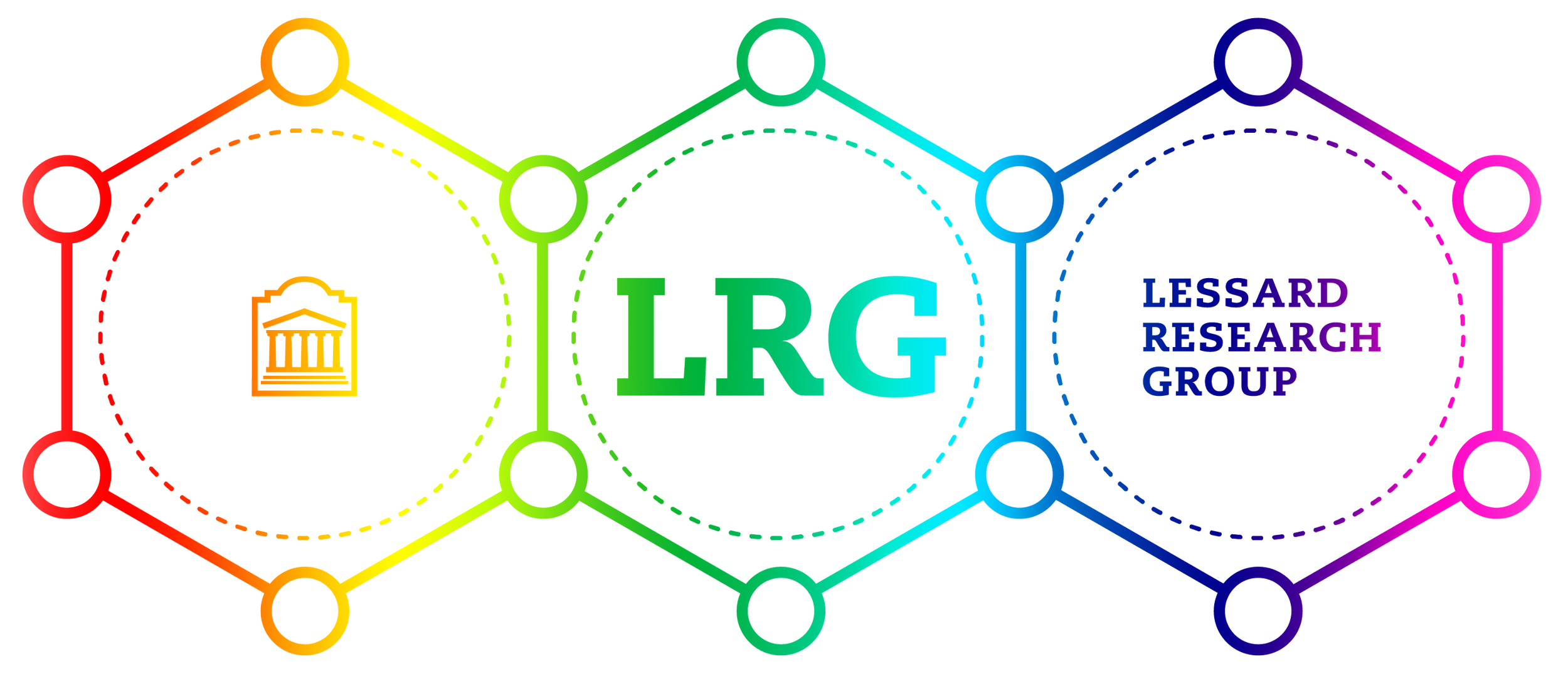 The Lessard Research Group