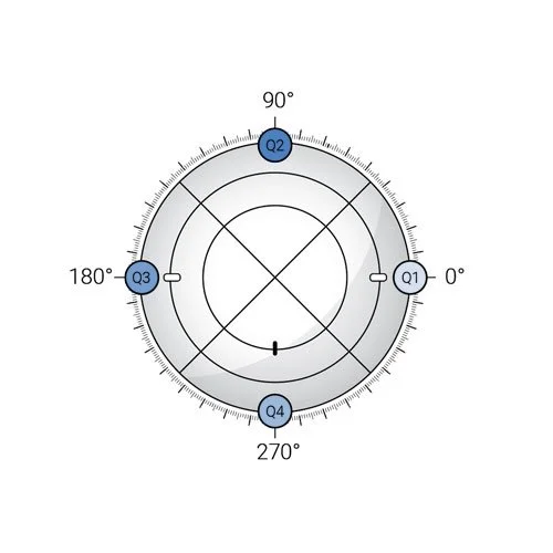 Custom Stable Contact Lenses | Valley Contax — We make lenses.