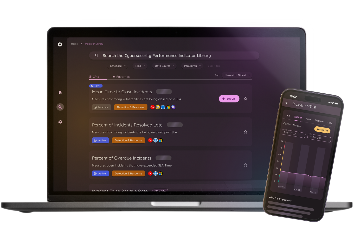 Security Program Assessment and Benchmarking | Onyxia Cybersecurity ...