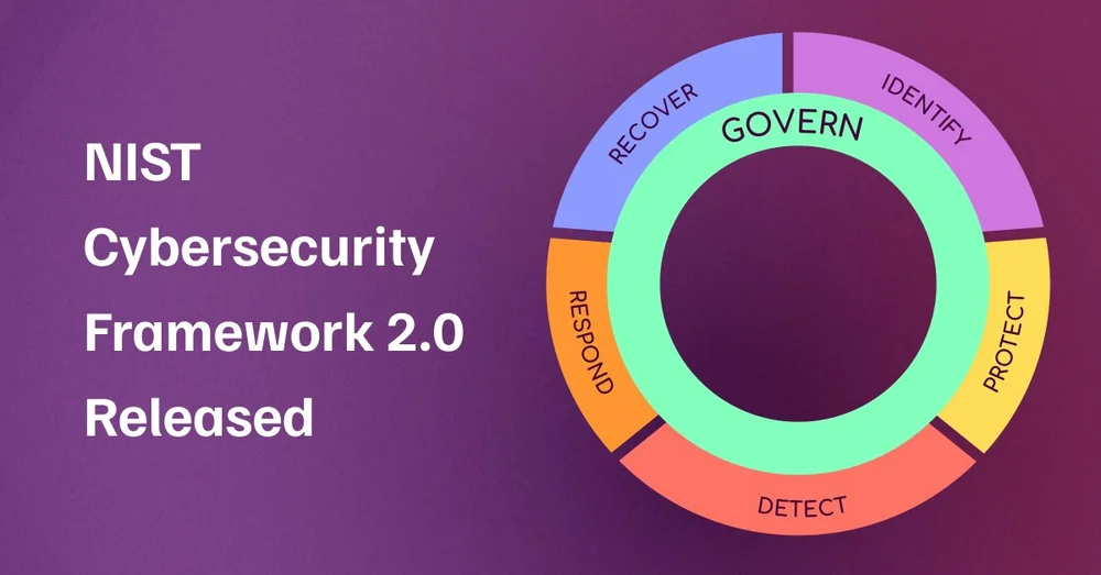 What To Know about the Just Released NIST Cybersecurity Framework 2.0 — Onyxia