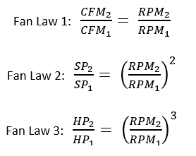 Static Pressure Reset — Elliott Energy
