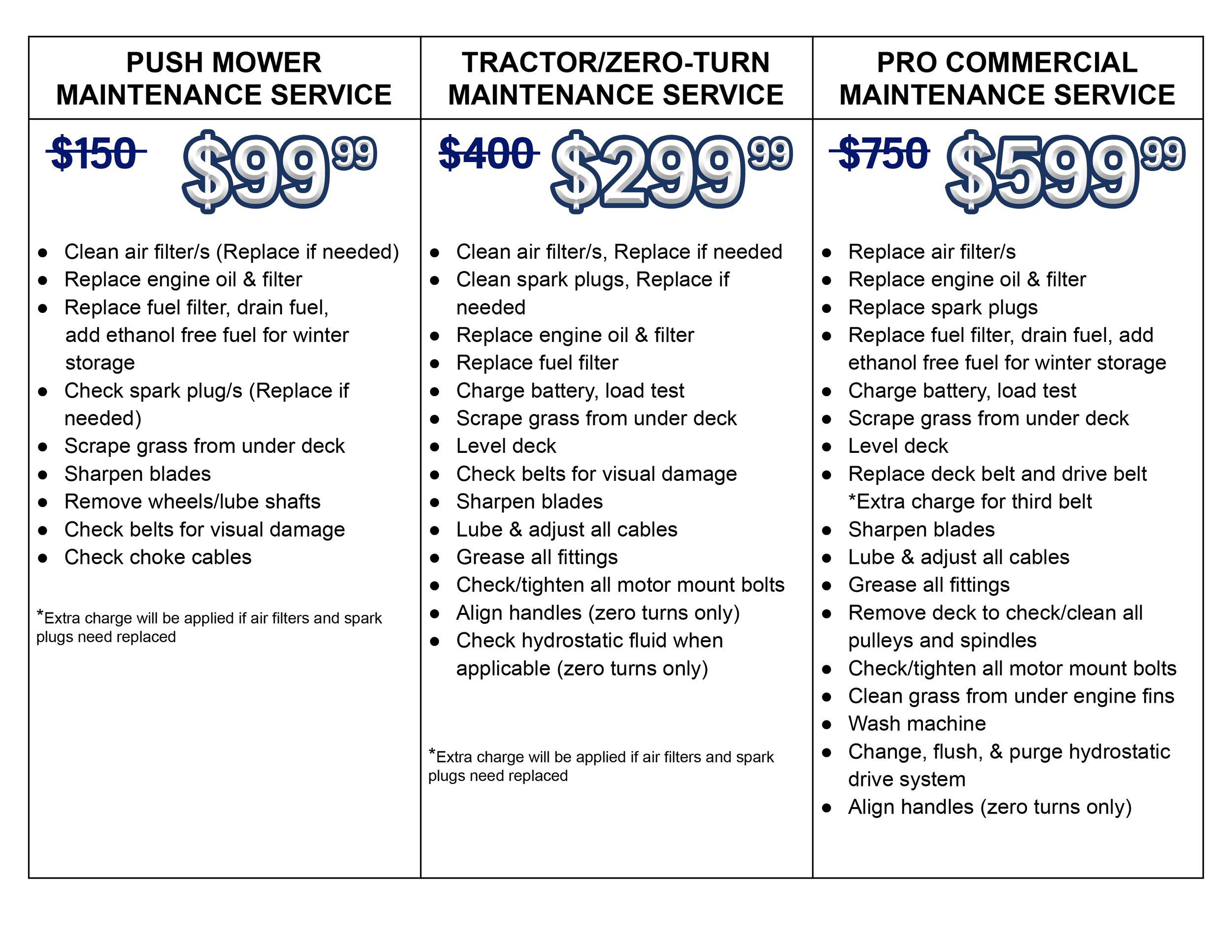 Service Specials — Schulz Service Center