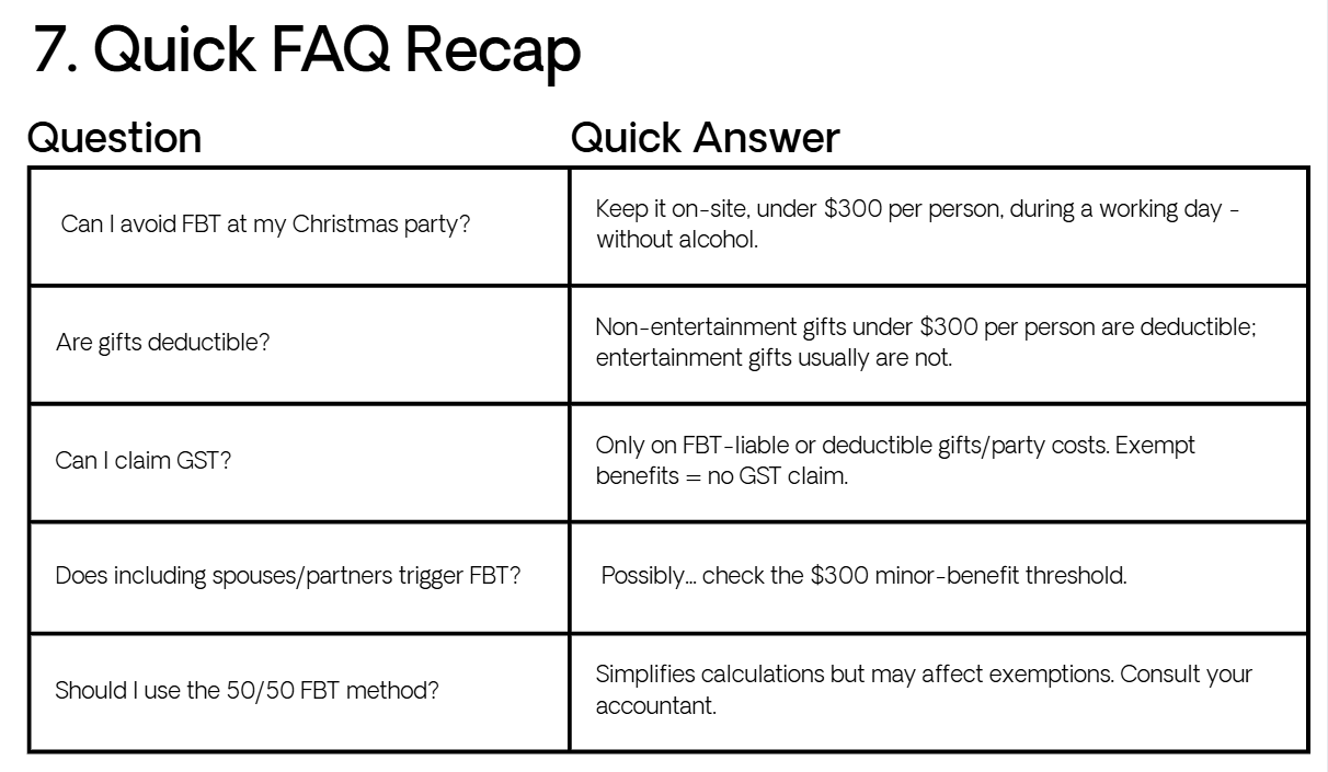 FBT, Deductions & GST: Christmas Party & Gift Tax Rules for Australian ...
