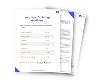 Modern Change Management · Modern People
